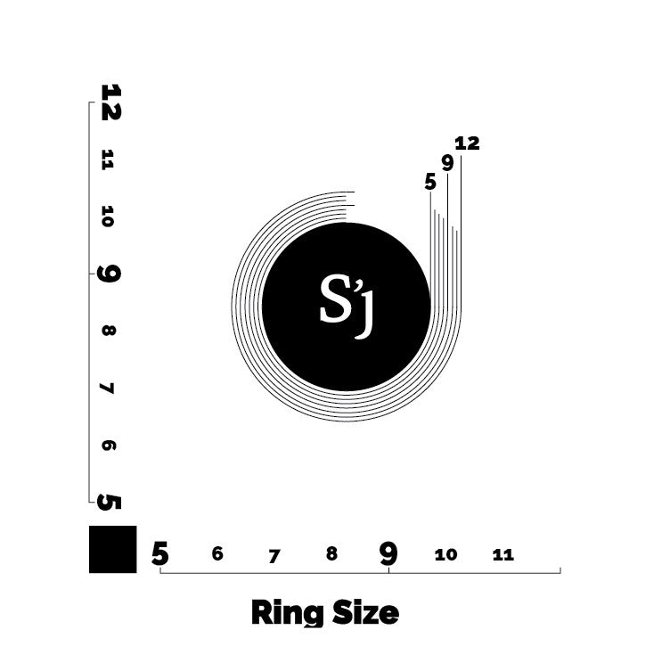 Augmented reality + ring sizer – S'j